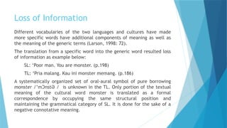 WEEK 4_TRANSLATION PRINCIPLES THEORY.pptx