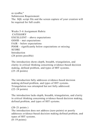 Week 4 Written Assignment Stored Procedures as a Security Measure.docx