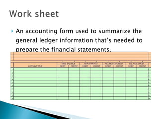 Worksheet | PPT
