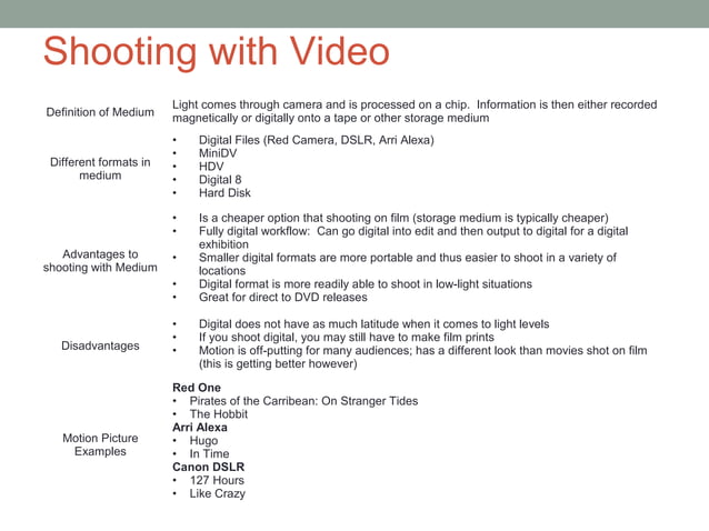 Intro to Film: Cinematography | PPT