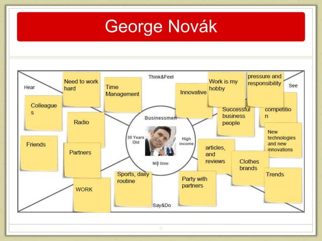 Lessons Learned 5, Personas, Interviews, Feedback | PPT