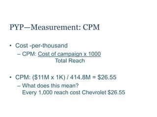 The 6Ms to Campaign Strategy Success | PPTX