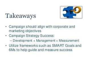 The 6Ms to Campaign Strategy Success | PPTX