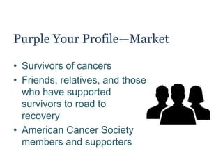 The 6Ms to Campaign Strategy Success | PPTX