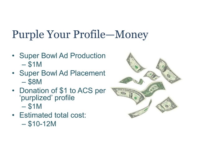 The 6Ms to Campaign Strategy Success | PPTX | Marketing and Advertising ...