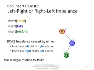 Data Structures and Algorithm - Week 5 - AVL Trees | PPT