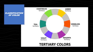 CONTEMPORARY ARTS IN THE PHILIPPINESWEEK 5.pptx