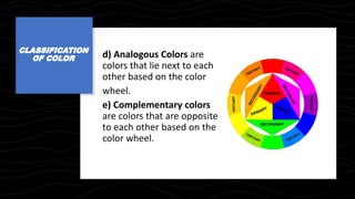 CONTEMPORARY ARTS IN THE PHILIPPINESWEEK 5.pptx