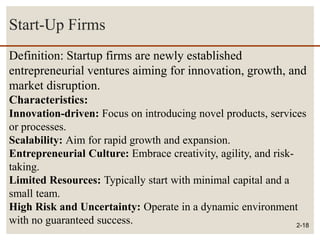 Entrepreneur and Characteristics of Successful Entrepreneurship | PPT