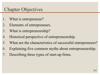 Entrepreneur and Characteristics of Successful Entrepreneurship | PPT