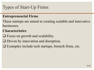 Entrepreneur and Characteristics of Successful Entrepreneurship | PPT