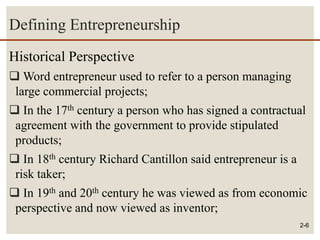 Entrepreneur and Characteristics of Successful Entrepreneurship | PPT