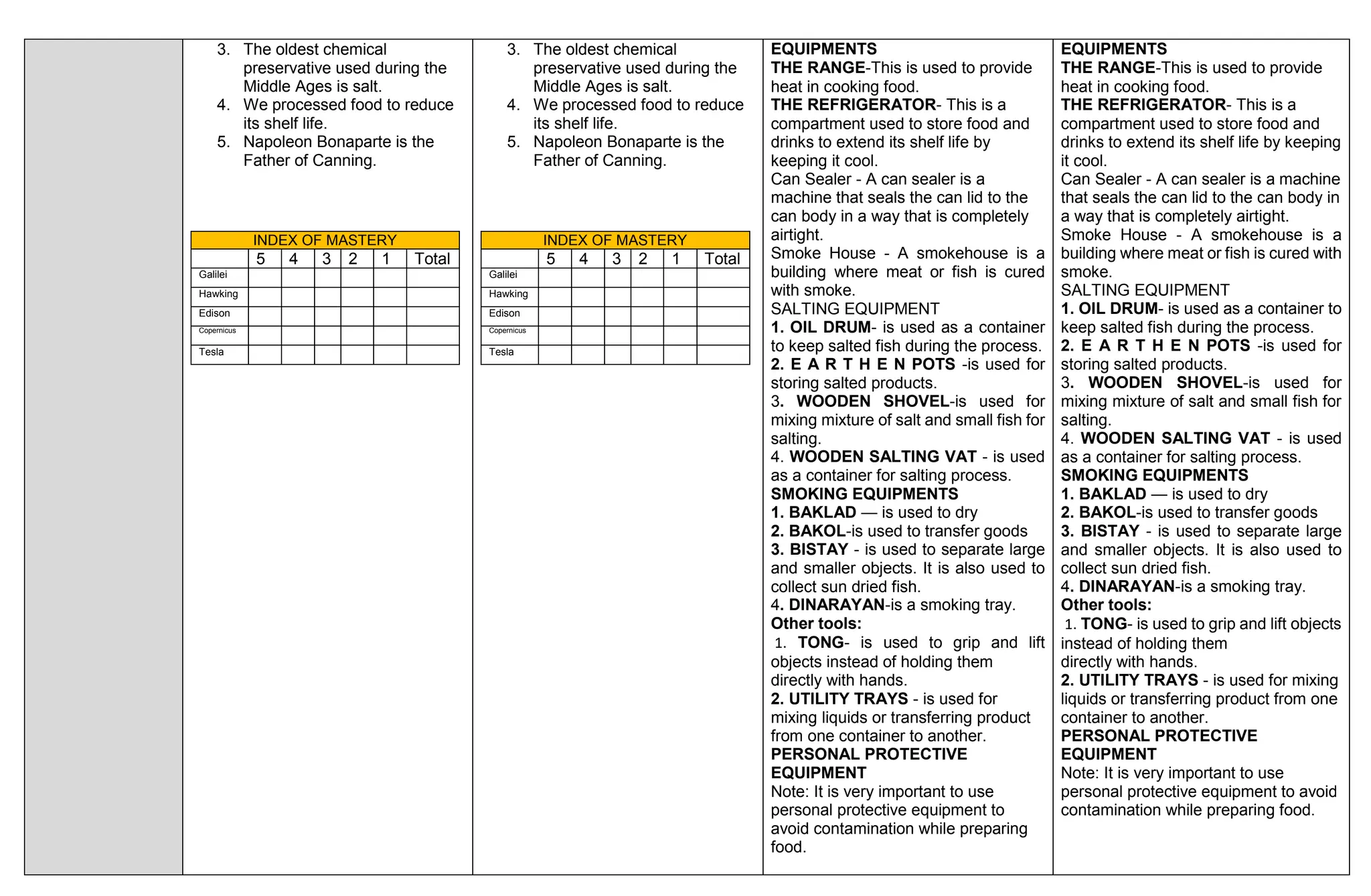 The learner demonstrates understanding of preparing salting and curing ...