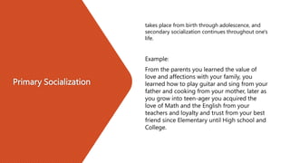 CONTEXT, CONCEPT AND PROCESS OF SOCIALIZATION.pptx