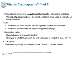 Cryptographic Chronicles: Unveiling Definitions, Algorithms, Attacks, and Applications.pptx