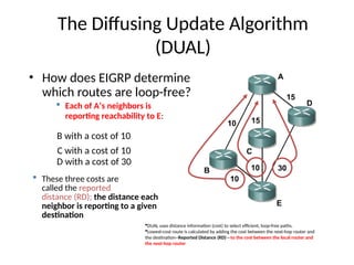 Introduction to EIGRP ppt notes - learn to day. | PPT
