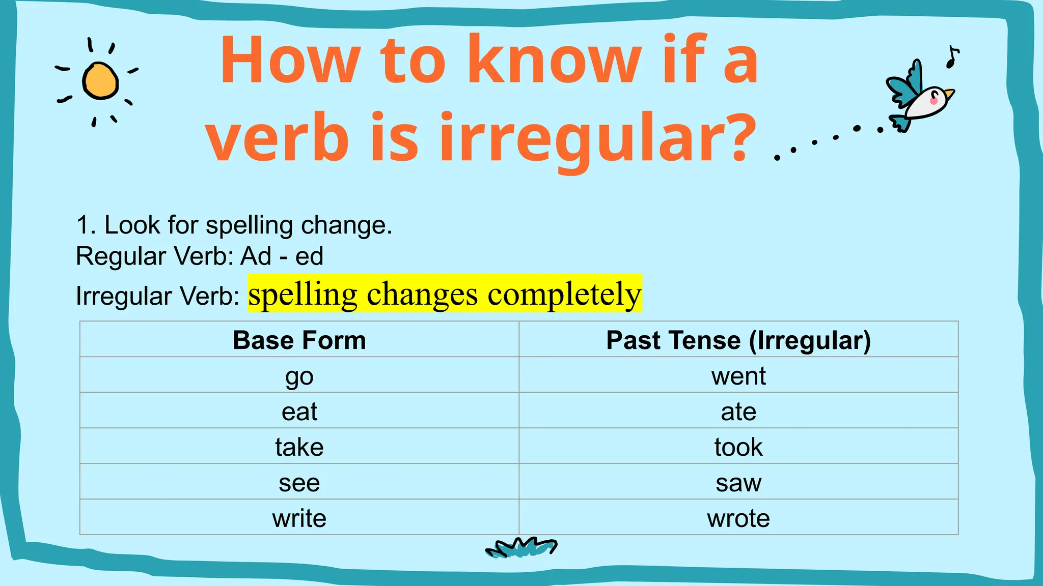 Past. Present. and future tense of a verb | PPTX