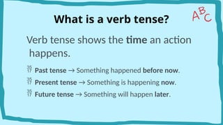 Past. Present. and future tense of a verb | PPTX