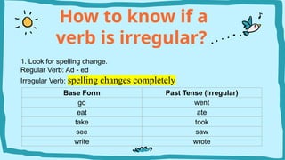 Past. Present. and future tense of a verb | PPTX