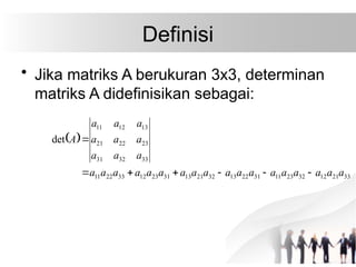 Mencari Determinan pada Matriks Persegi | PPTX