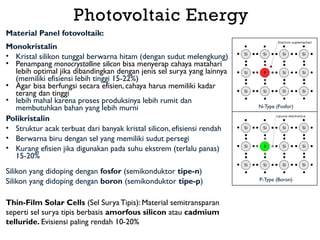 SOLAR PHOTOVOLTAIC Week 5-6 ENERGY SYSTEM.pptx