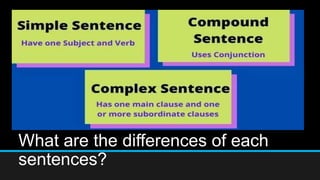 WEEK 5-6 ENGLISH.pptx