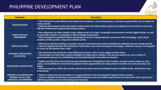 Week 5-6 Nation Building.pdf new 12345456 | PDF
