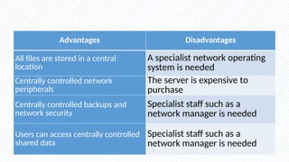 Know the advantages and disadvantages of peer-to-peer network and a ...