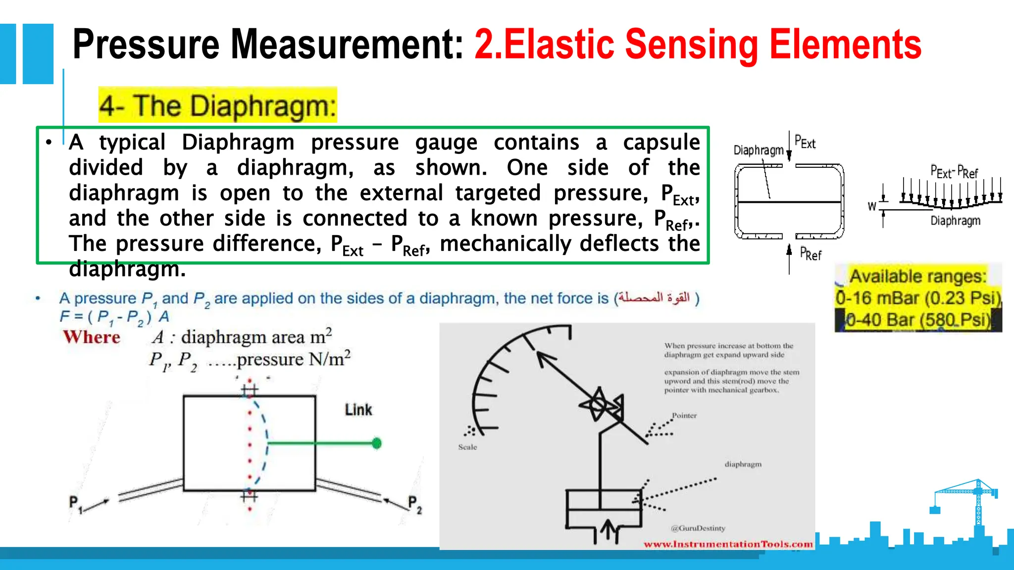 week 5-6 Pressure measurement devices lecture | PPTX