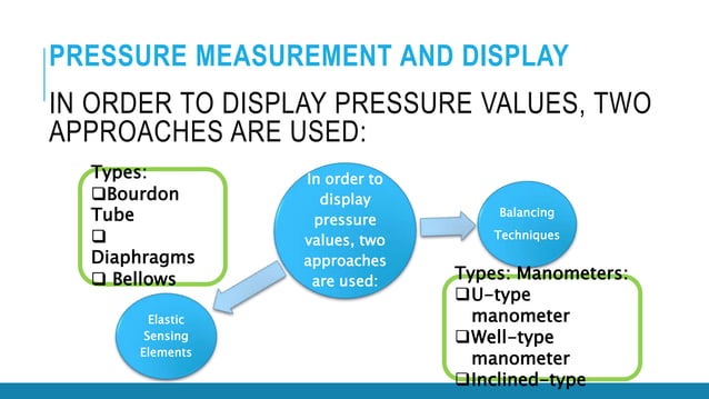 week 5-6 Pressure measurement devices lecture | PPT