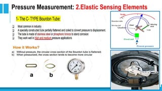 week 5-6 Pressure measurement devices lecture | PPTX