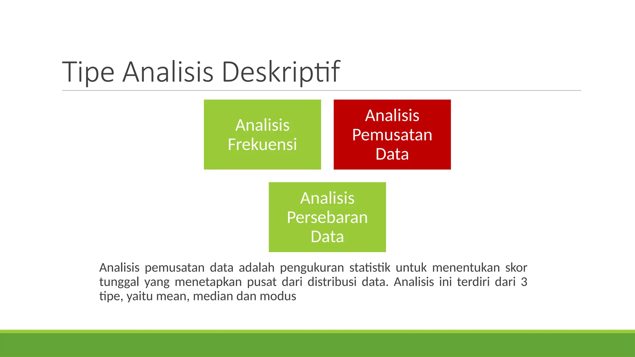 Dasar dasar analisa deskriptif dalam riset pemasaran | PPTX