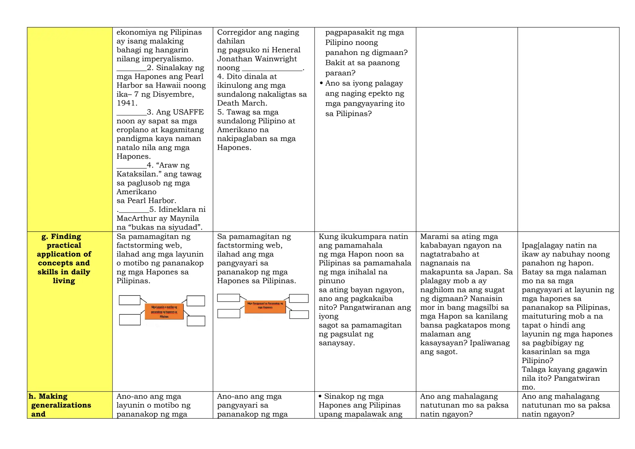 WEEK 5 - DAILY LESSON LOG - ARALING PANLIPUNAN .docx