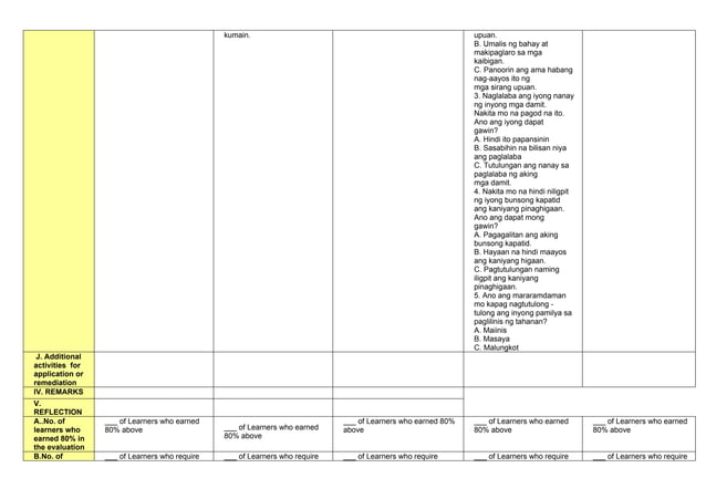 WEEK6-dll-WEEK8-Daily Lesson Log in Edukasyon sa Pagpapakatao-ESP.docxESP.docx