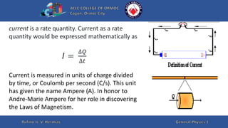 Week 5 - Electric Current and Circuits.pptx