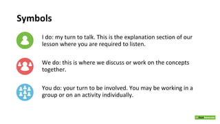 Week 5 Imaginative-persuasive-and-informative-paragraphs | PPTX ...