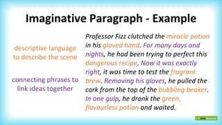 Week 5 Imaginative-persuasive-and-informative-paragraphs | PPTX ...
