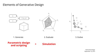 Generative Design - Week 5 - Introduction to optimization | PDF