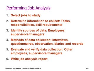 Week 5-Job Analysis, Employee Involvement, and Flexible Work Schedules ...