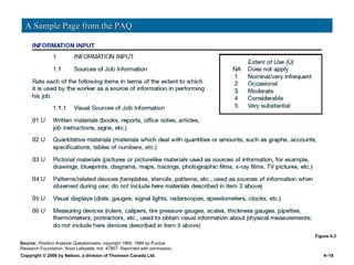 Week 5-Job Analysis, Employee Involvement, and Flexible Work Schedules ...