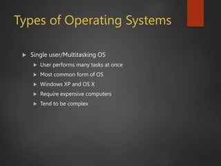 Introduction to Operating Systems.pptx