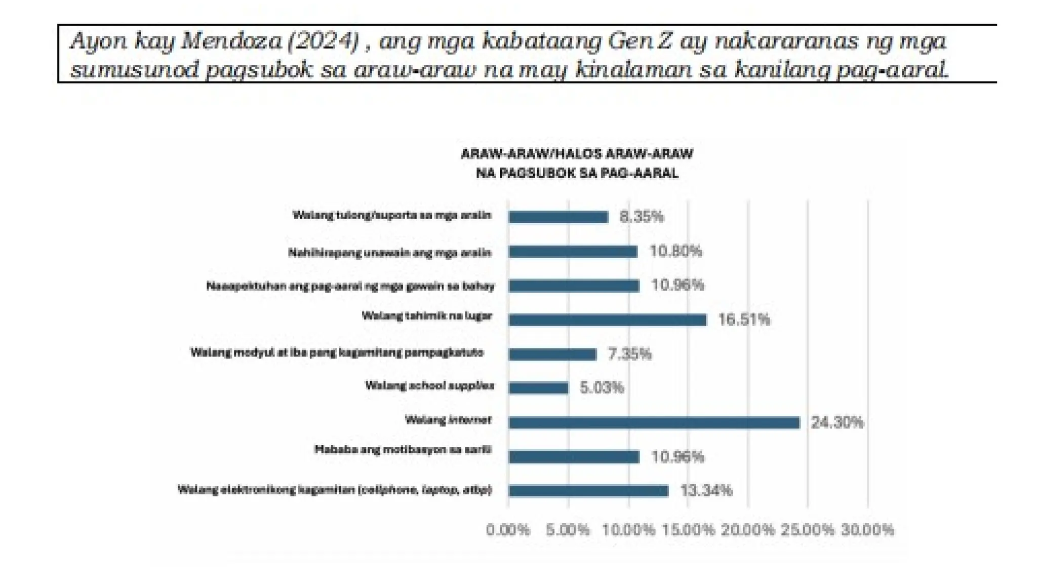 WEEK 5-Q1-updated-Tekstong persweysib.pptx