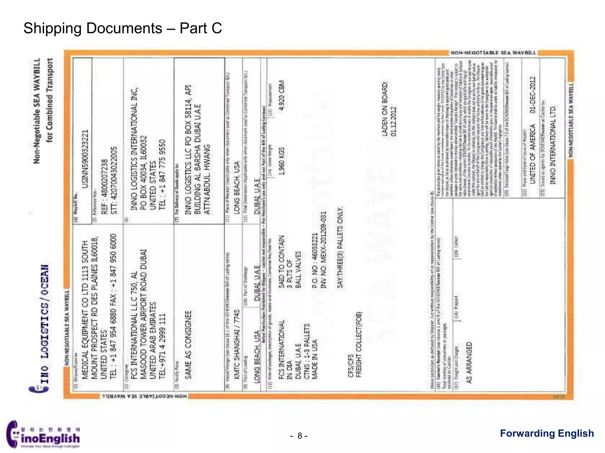 Forwarding English Sample Lesson Plans | PPTX