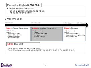 Forwarding English Sample Lesson Plans | PPTX