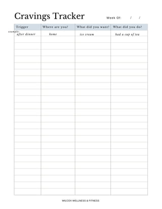 Understanding Your Cravings | PDF | Endocrine and Metabolic Diseases ...