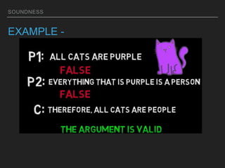 Week5-Validity&Soundness.ppt