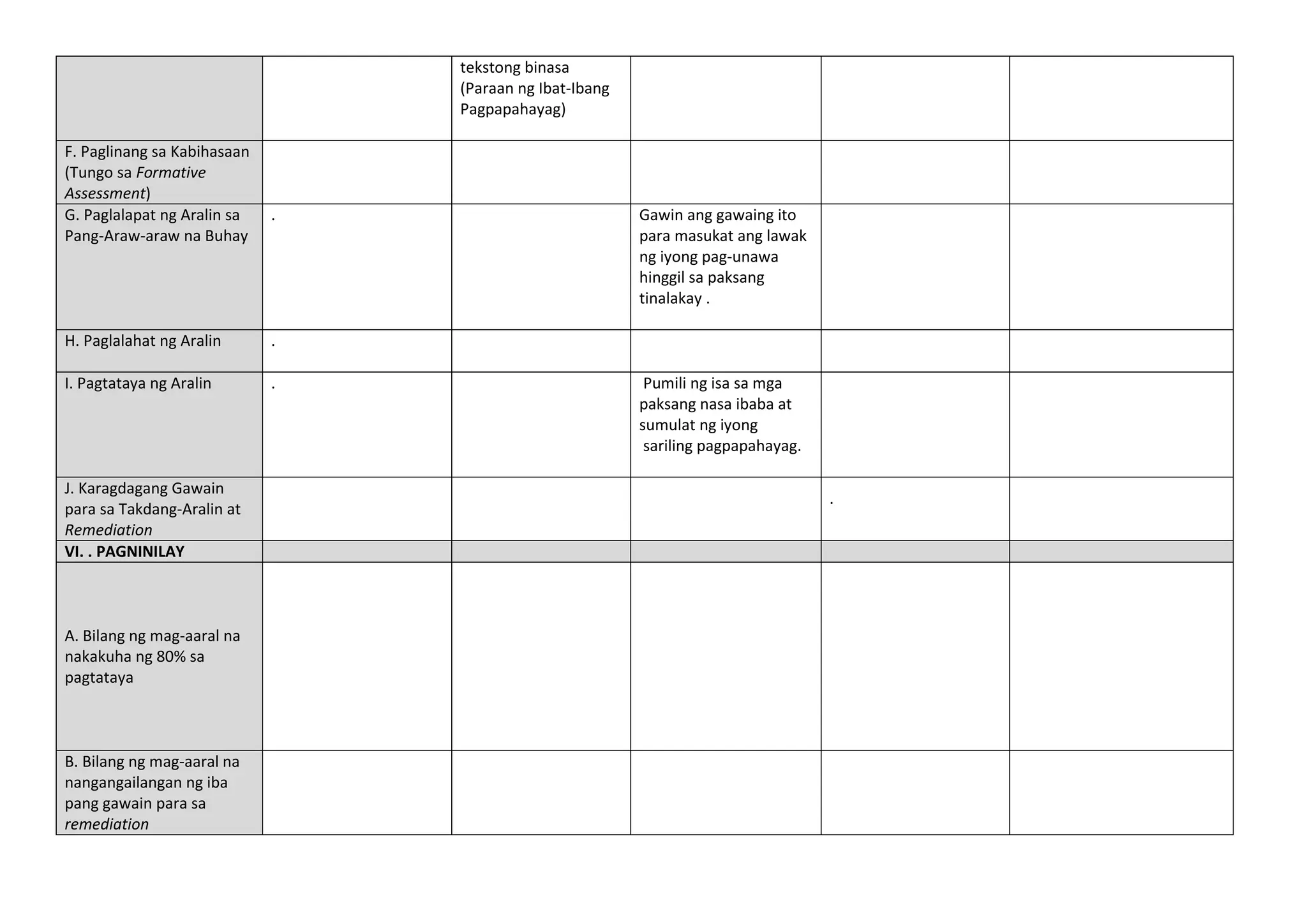 Filipino 8 2nd Quarter Week 1-5 Daily Lesson log | DOCX