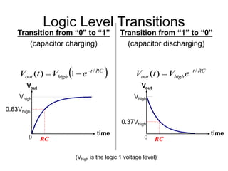 Circuits | PPT