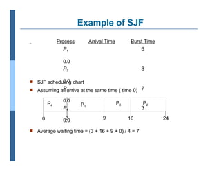 Week 5a.pptx of cpu scheduling operating system class | PPTX