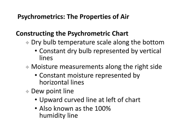Psychrometrics | PPTX